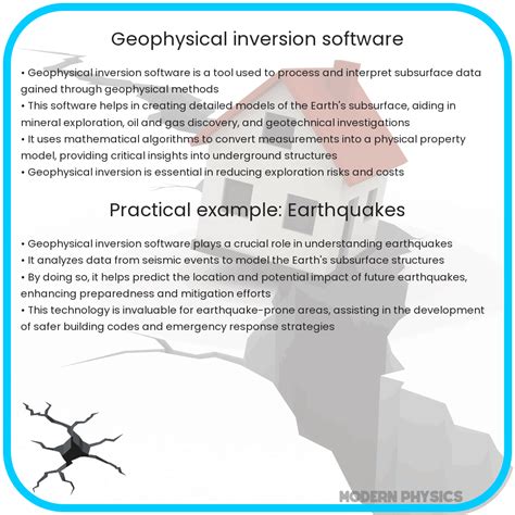 Geophysical Inversion Software Accuracy Versatility And Speed