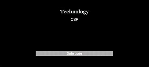 SMD LED Strip Vs COB LED Strip Vs CSP LED Strip Leading China Pixel
