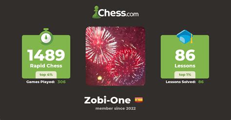 Zobi-One - Chess Profile - Chess.com