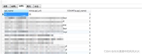 sql 使用group by分组，同时查询其它字段 group by 查询其他字段 csdn博客