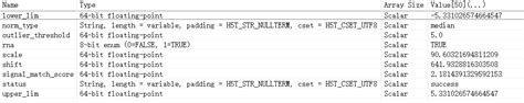 about fit global scale · issue 402 · nanoporetech tombo · github
