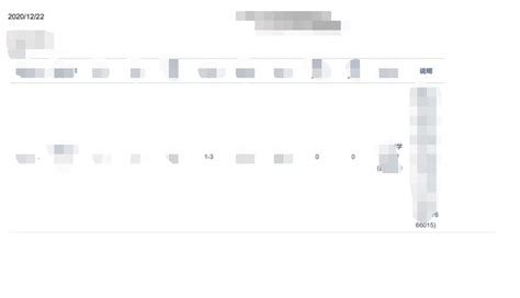El Table Issue Power Kxlee Vue Print Nb Github