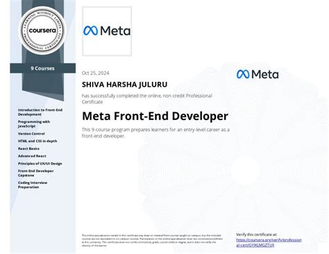 shiva harsha juluru on linkedin frontenddevelopment meta