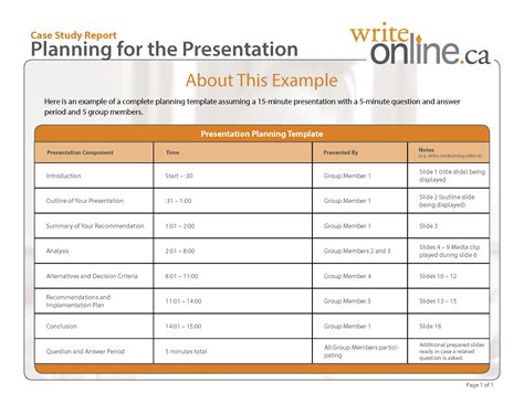 Write Online Case Study Report Writing Guide Resources