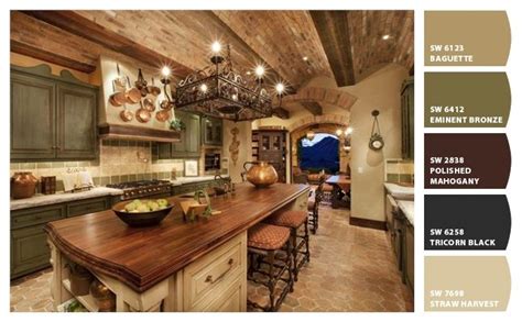 I Just Spotted The Perfect Colors Tuscan Kitchen Design Tuscan