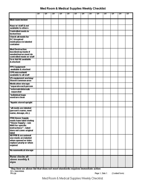 Medical Supply Order Form Template Pdf Template