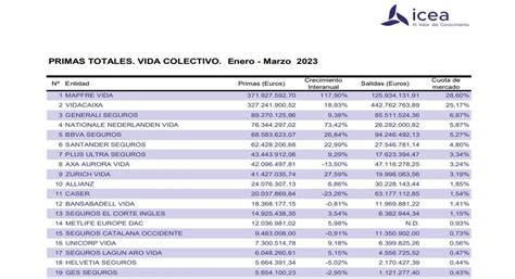 Daniel Hans Romberg Posted On Linkedin