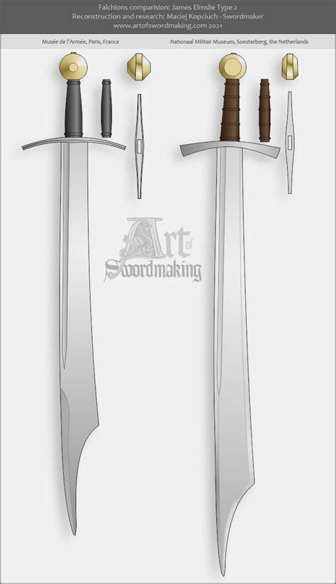 Artofswordmaking By Maciej Kopciuch