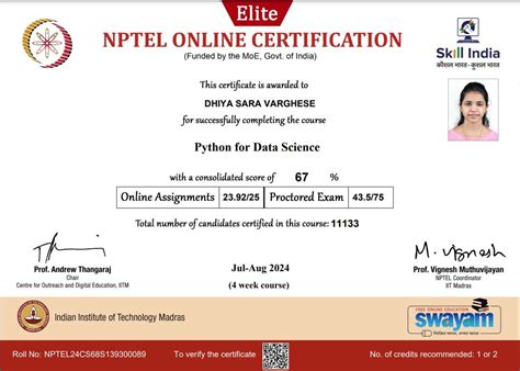 Datascience Python Nptel Onlinelearning Dhiya Sara Varghese
