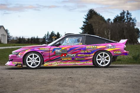 Fmic Eu Performance
