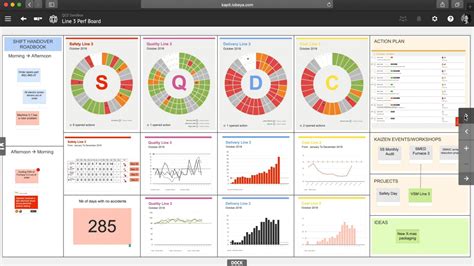 Integration Showcase Resource Center