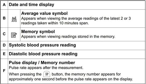 Omron 7 Series Wrist Blood Pressure Monitor Bp6350 Instruction Manual