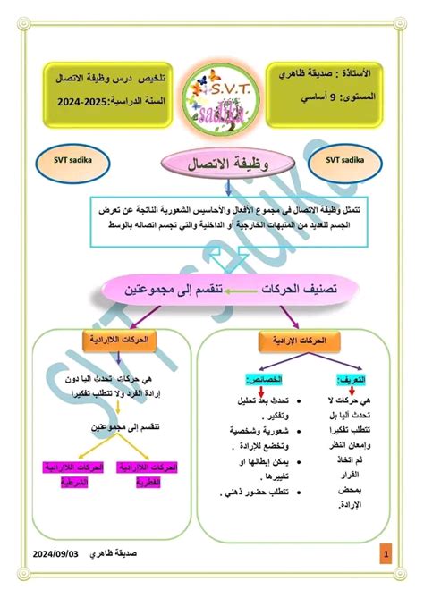 9 ème التاسعة أساسي علوم الحياة والأرض تاسعة اساسي 💖 علوم الحياة و الارض 💝تلخيص الدرس الاول
