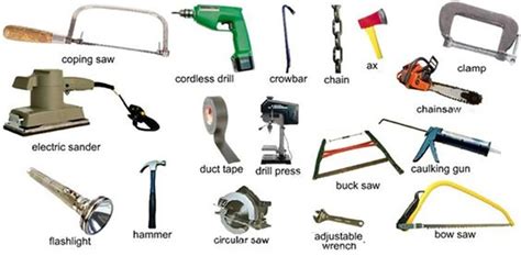 Difference Between Tools Equipment And Materials At Rafael Gilliam Blog