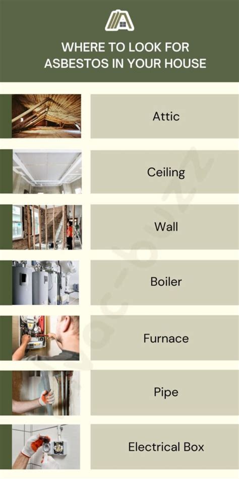Asbestos Insulation Identification Guide The Tibble