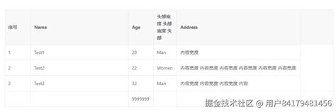 Vue Vxe Table 自适应列宽，根据内容自适应宽度的2种使用方式vue Vxe Table 自适应列宽，根据内容 掘金