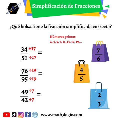 Simplificación De Fracciones Aprende A Reducir Fracciones Paso A Paso