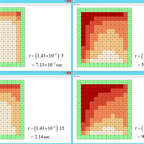Dynamic Heat Transfer Simulation By Asap Download Scientific Diagram
