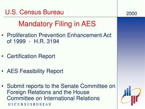 Ppt Regulations Outreach And Education Branch Regulations