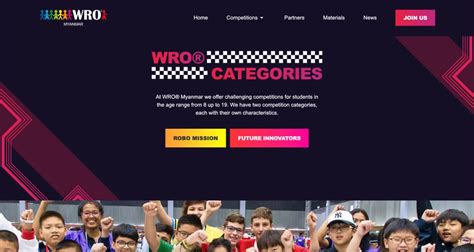 Wro Myanmar Made With