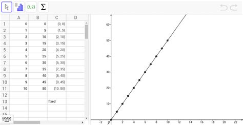 Spreadsheet Demo Geogebra