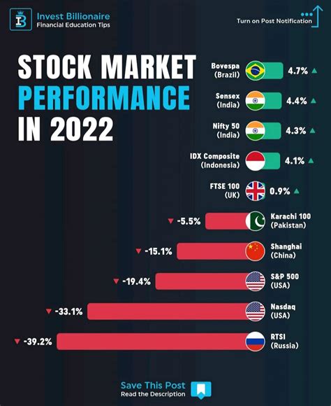 Mukesh Rajpurohit Posted On Linkedin