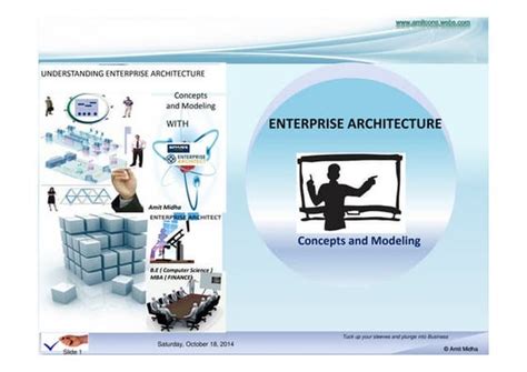 BUSINESS PROCESS MODELING USING BPMN- TRAINING WORKSHOP | PPT