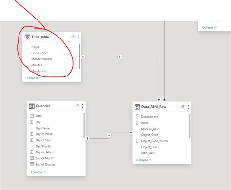 Solved Show More Timestamps On Continuous X Axis Lower T