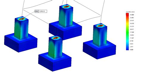 Solidworks Simulation Result Plot Tips Computer Aided Technology