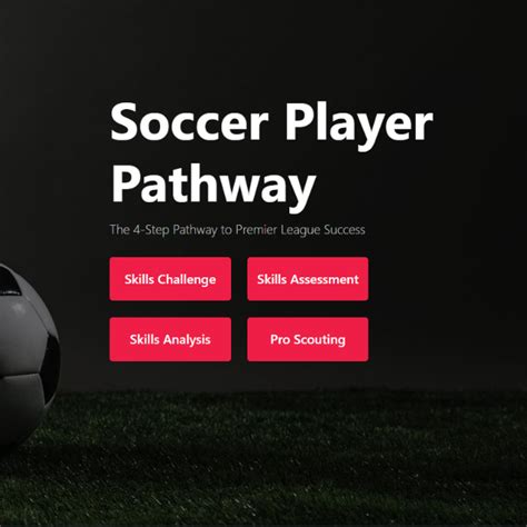 Isportscouting Soccer Player Pathway Recommended