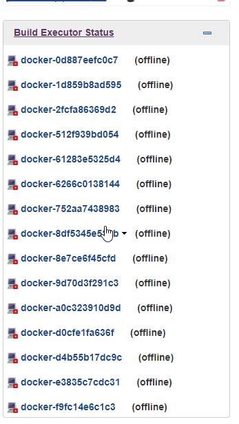 Javalangclasscastexception Iojenkinsdockerdockercomputer Cannot Be Cast To Hudsonslaves