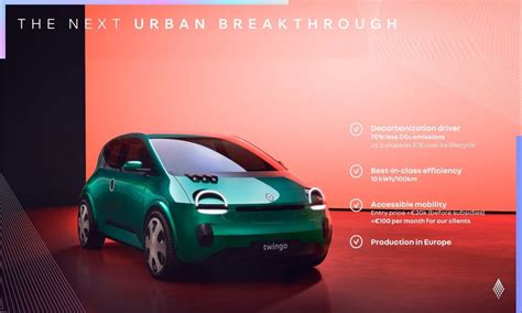 El Nuevo Volkswagen Idup Podría Ser Un Clon Del Renault Twingo