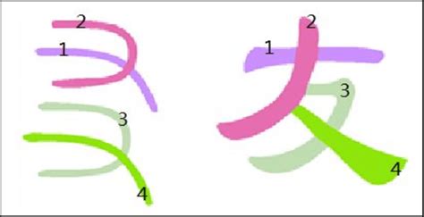 The Correspondent Strokes Of Between Its Small Seal Script And