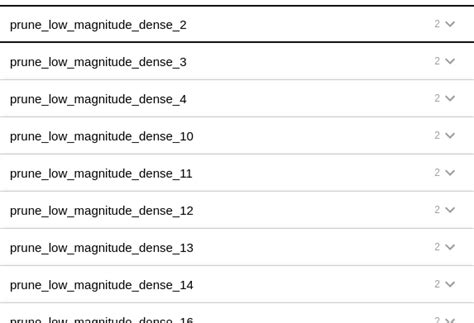 Tensorflow 模型剪枝 知乎