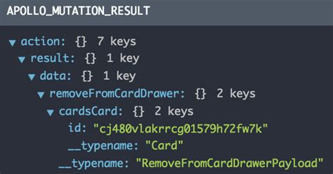 Apollo Graphcool Optimistic Ui For Delete Mutations By James Jung