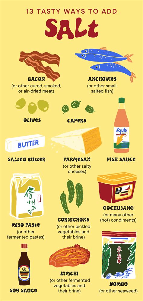 What Are Condiments Examples At Rachel Stewart Blog