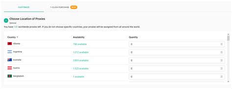 in depth webshare review and performance tests proxyway