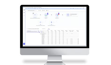 Spotfire X Whats New And How They Make A Difference Devoteam