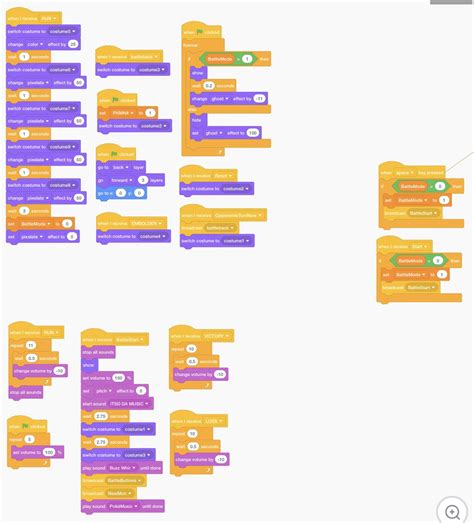 Ive Been Trying To Put This Sprite In My Backpack But It Doesnt Work Is The Too Much Code Is