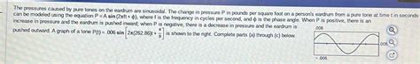 The Pressures Caused By Pure Tones On The Eardrum Are Sinusoidal The