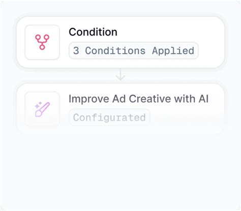 Ig Algorithm How Does The Instagram Algorithm Work