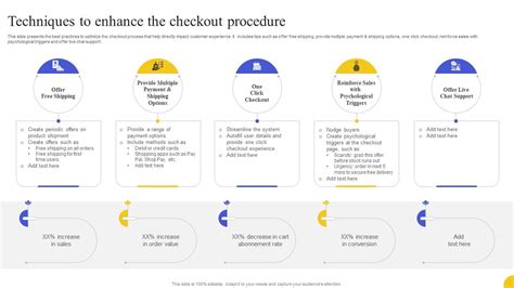 Techniques To Enhance The Checkout Procedure Strategies To Boost
