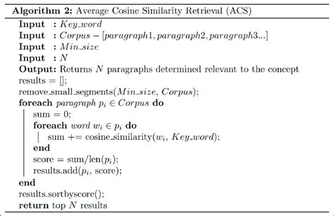 Acs Retrieval Pseudocode Download Scientific Diagram