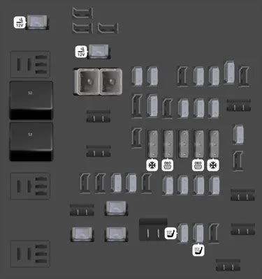 Diagrama De Fusibles Chevrolet Tahoe 2015 Opinautos