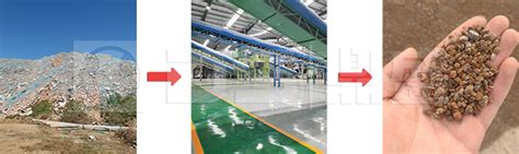 Static Candd Waste Processing Plant Production Line Solutions Dsmac