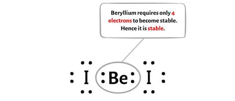 Beryllium Lewis Structure