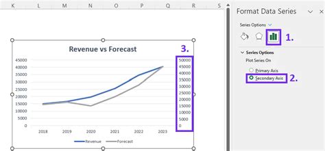 How To Add A Secondary Axis In Excel Chart With 3 Axis Ai For Data