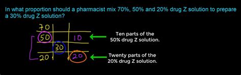 Alligation Pharmacy Calculations For 3 Components