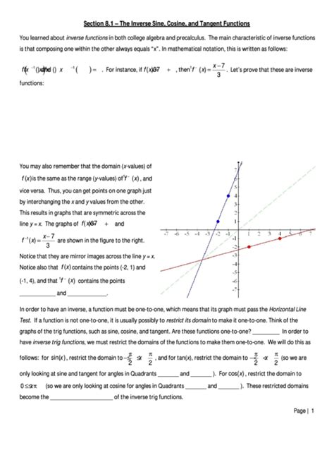 The Inverse Sine Cosine And Tangent Functions Worksheet Template