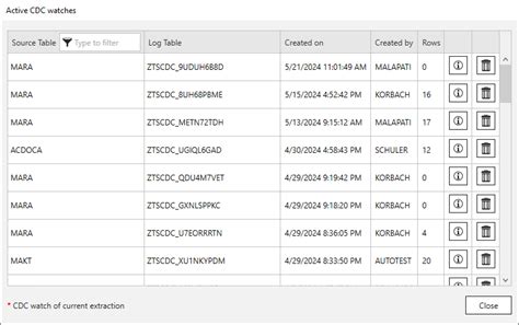 Active Cdc Watches Xtract Is Helpcenter